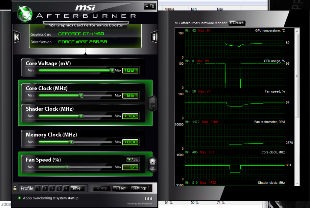 Afterburner Usage Graph while folding -> Whats your look like? | Overclock.net