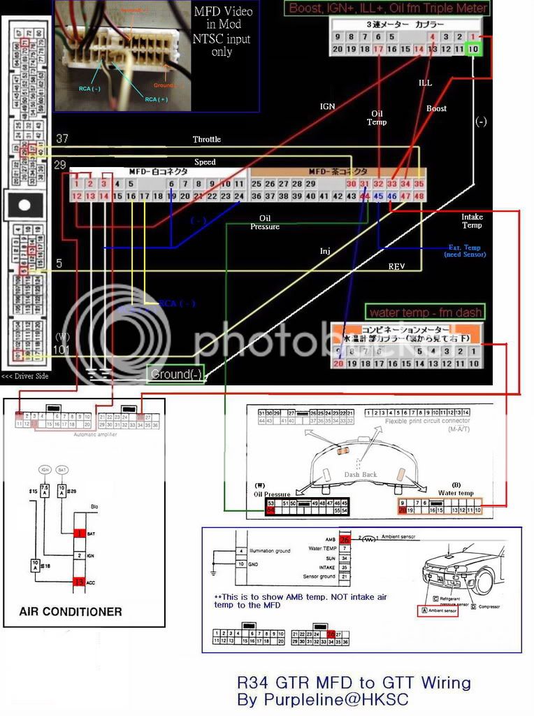 MFD setup and calibration info | GTR Forum