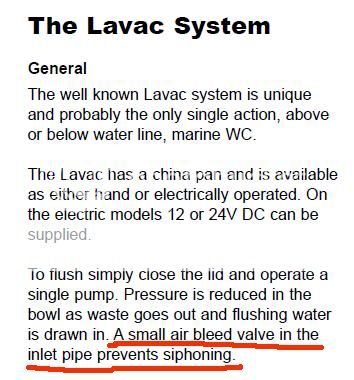 Lavac. To vent or not to vent? | YBW Forum