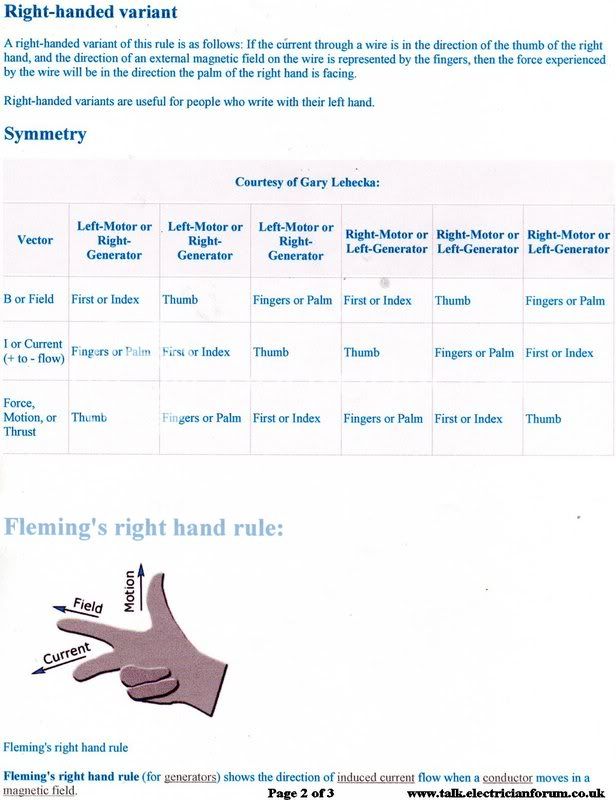 Fleming's Left Hand Rule (for MOTORS) & Fleming's Right hand rule (for ...